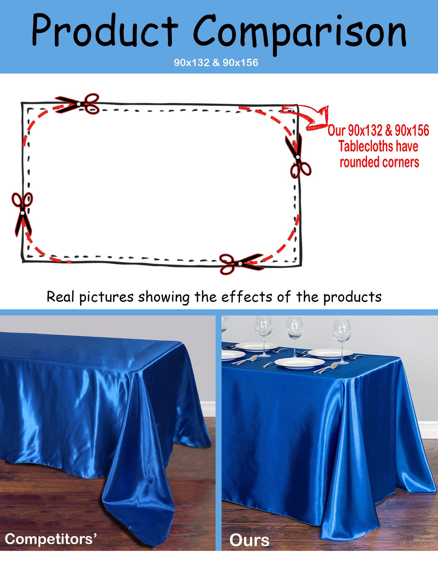 90 by 132 in. Tablecloths — LinenTablecloth